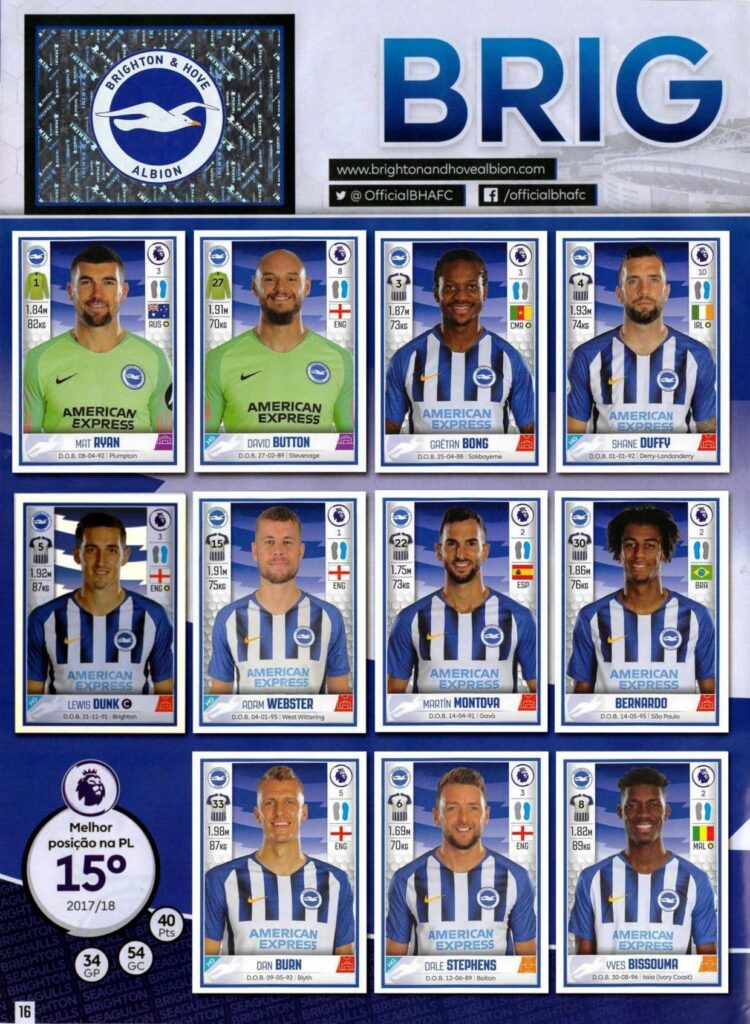 Álbum Sticker Premier League 2020 – Panini | El Saber 21