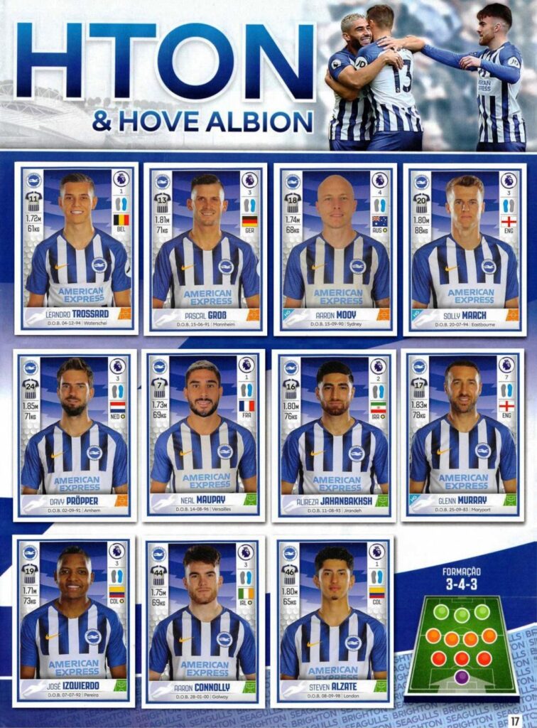 Álbum Sticker Premier League 2020 – Panini | El Saber 21