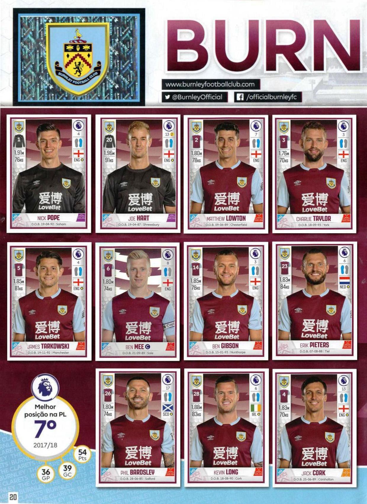 Álbum Sticker Premier League 2020 – Panini | El Saber 21