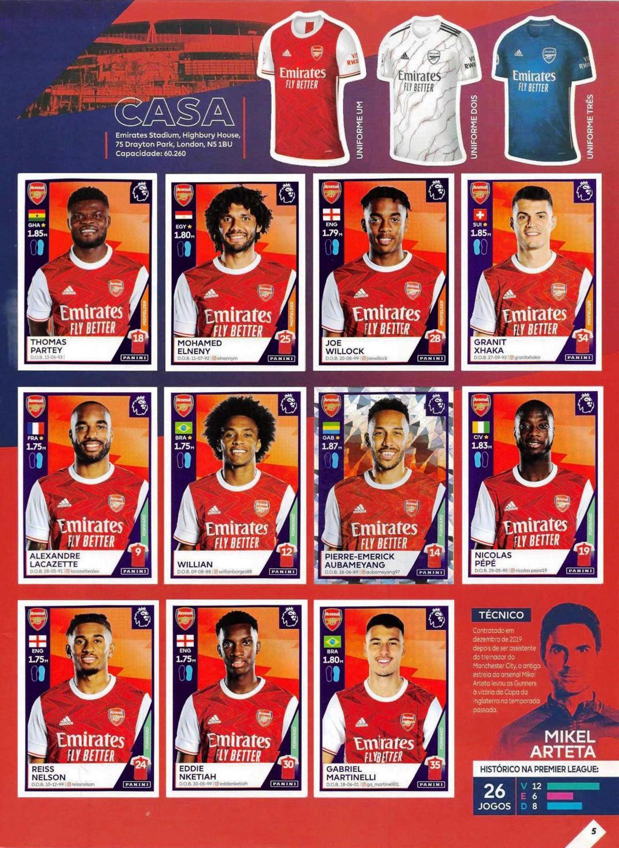 Álbum Sticker Premier League 2021 – Panini | El Saber 21