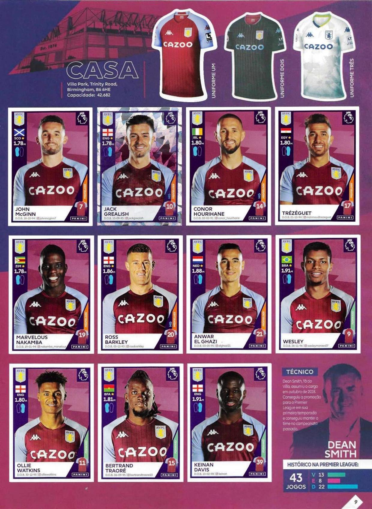 Álbum Sticker Premier League 2021 – Panini | El Saber 21
