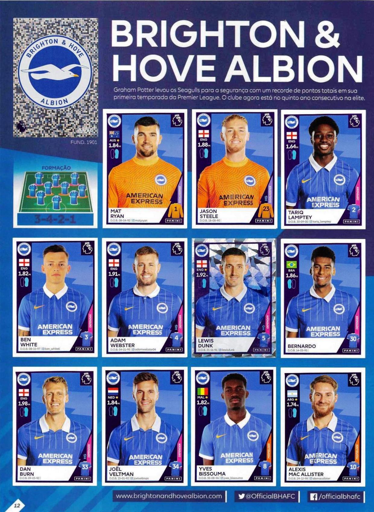 Álbum Sticker Premier League 2021 – Panini | El Saber 21