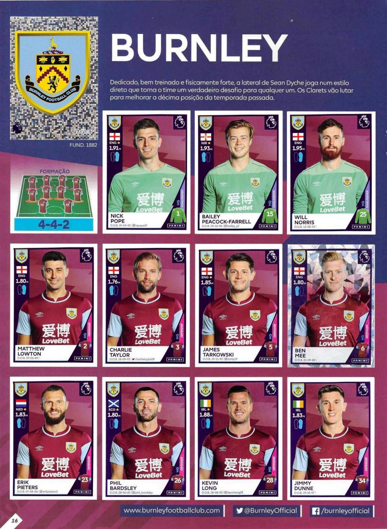 Álbum Sticker Premier League 2021 – Panini | El Saber 21