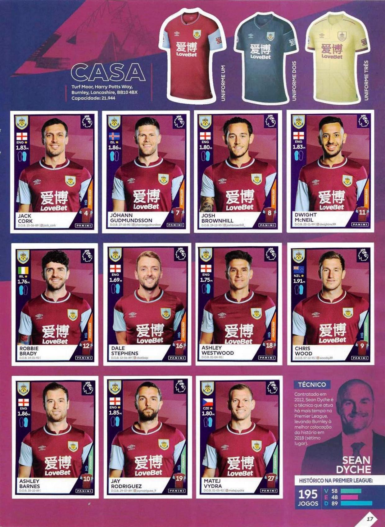 Álbum Sticker Premier League 2021 – Panini | El Saber 21