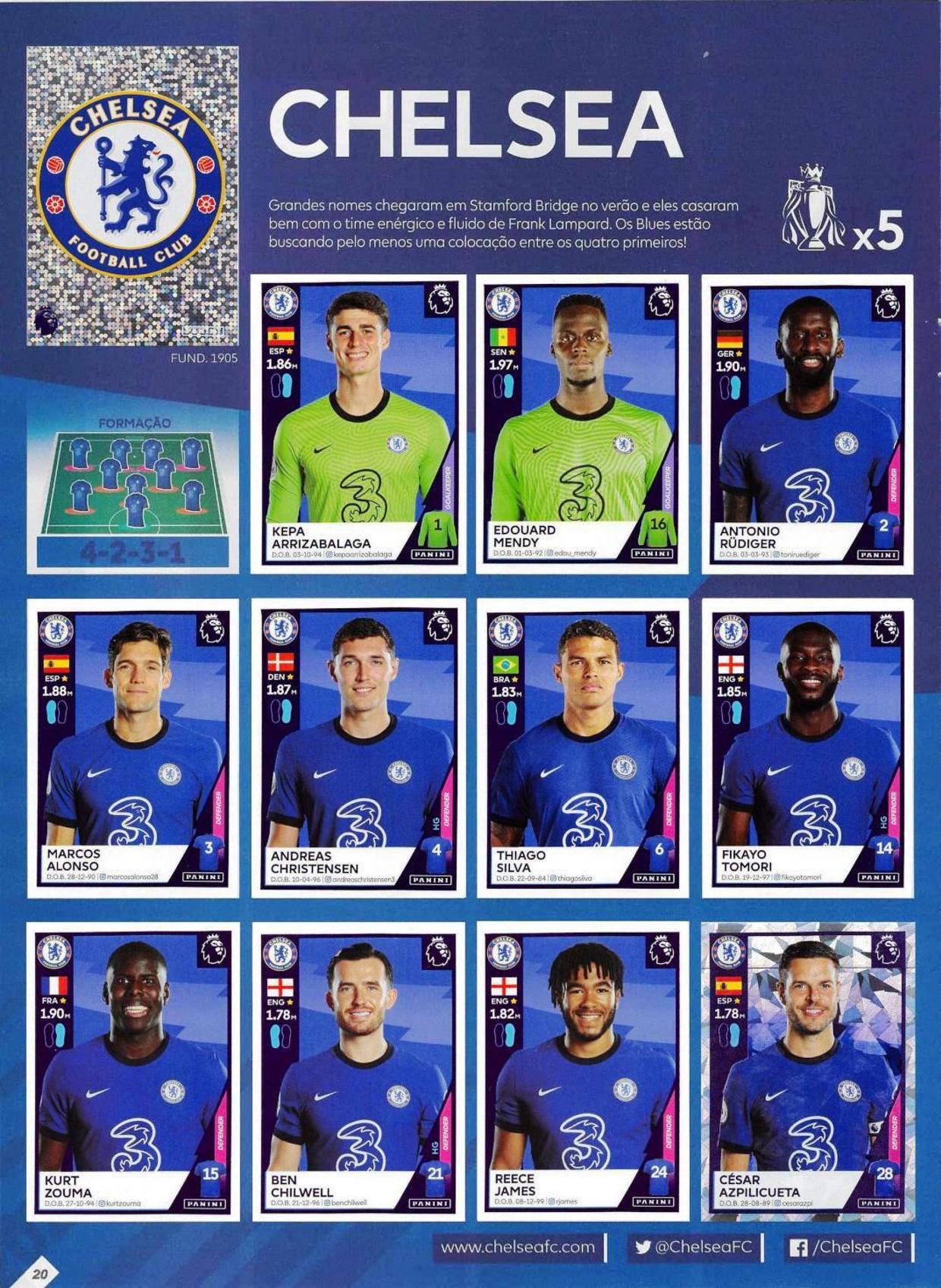 Álbum Sticker Premier League 2021 – Panini | El Saber 21