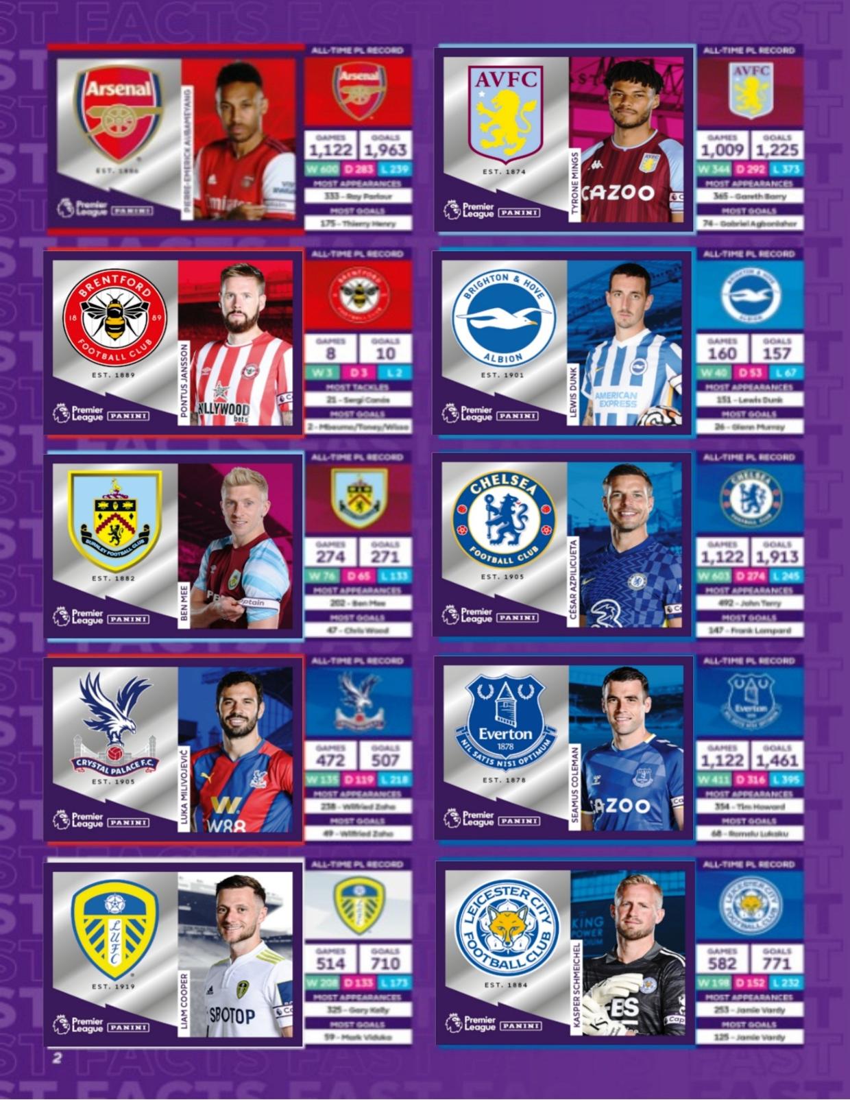 Álbum Sticker Premier League 2022 – Panini | El Saber 21 Álbum Sticker Premier League 2022 – Panini | El Saber 21