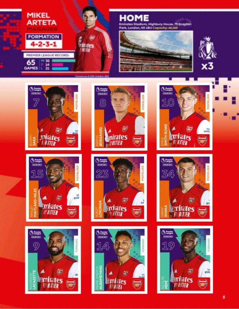 Álbum Sticker Premier League 2022 – Panini | El Saber 21