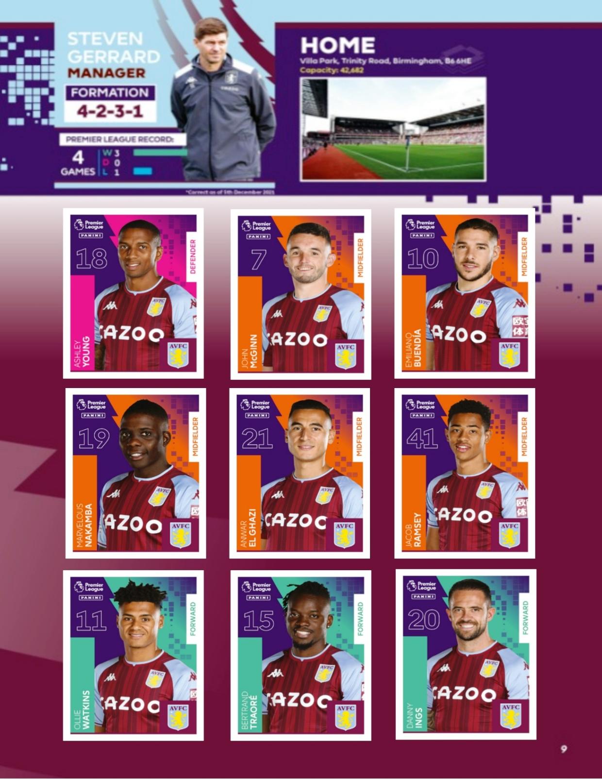 Álbum Sticker Premier League 2022 – Panini | El Saber 21