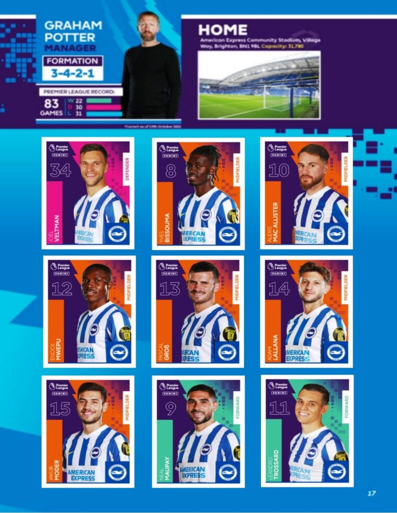 Álbum Sticker Premier League 2022 – Panini | El Saber 21