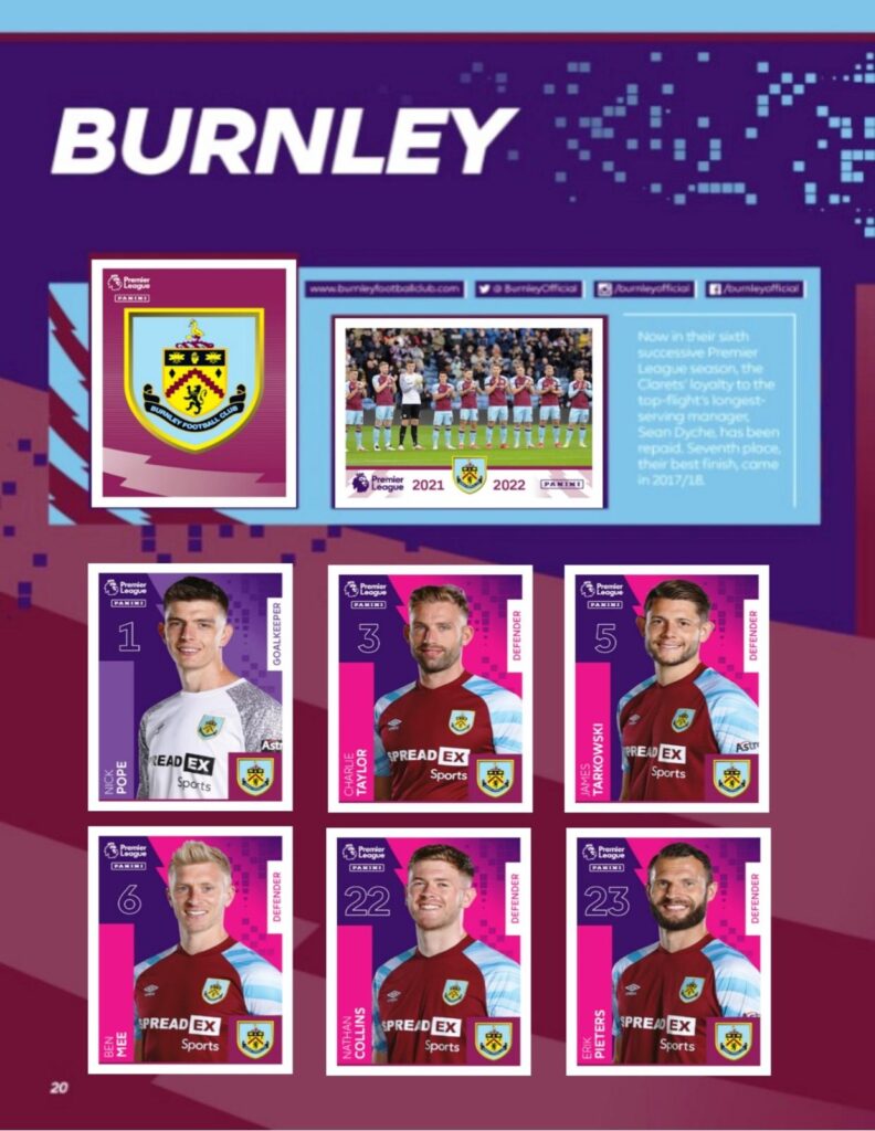 Álbum Sticker Premier League 2022 – Panini | El Saber 21