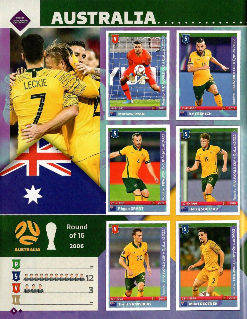 Álbum Road to Fifa World Cup Qatar 2022 – Panini | ElSaber21