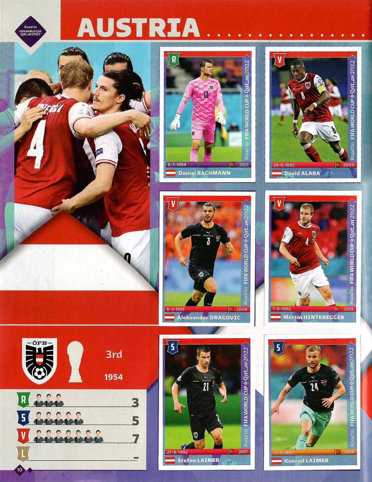 Álbum Road to Fifa World Cup Qatar 2022 – Panini | ElSaber21