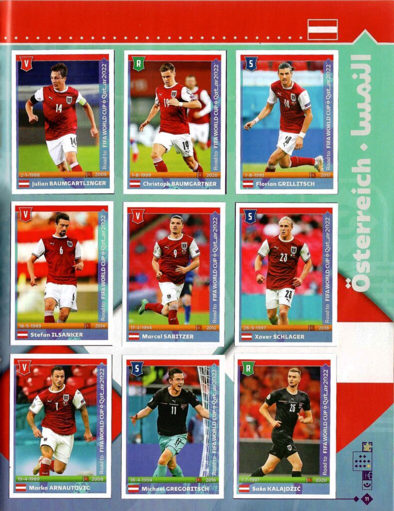 Álbum Road to Fifa World Cup Qatar 2022 – Panini | ElSaber21