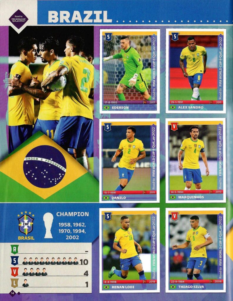 Álbum Road to Fifa World Cup Qatar 2022 – Panini | ElSaber21