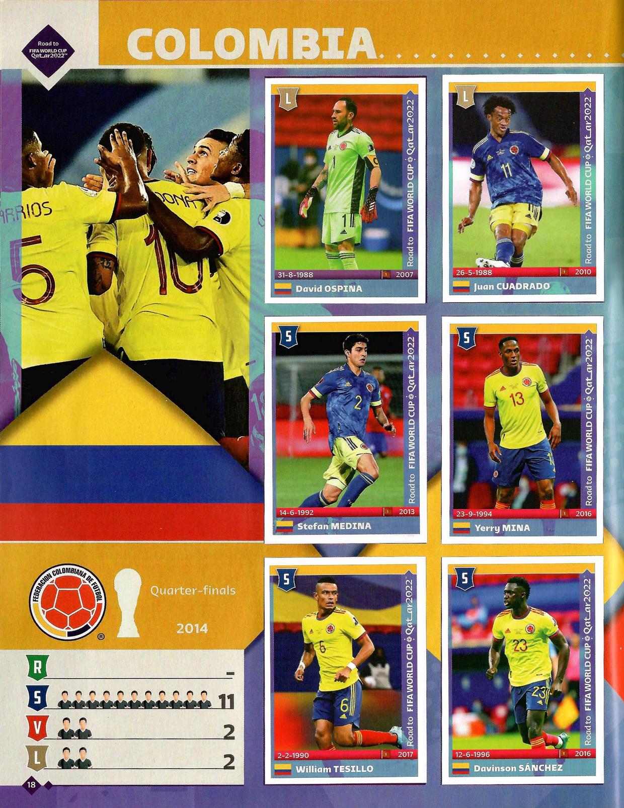 Álbum Road to Fifa World Cup Qatar 2022 – Panini | ElSaber21