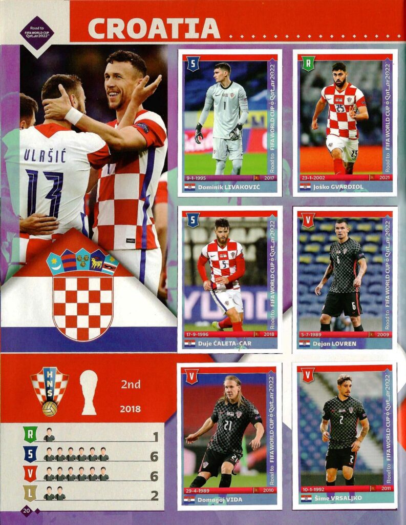 Álbum Road to Fifa World Cup Qatar 2022 – Panini | ElSaber21