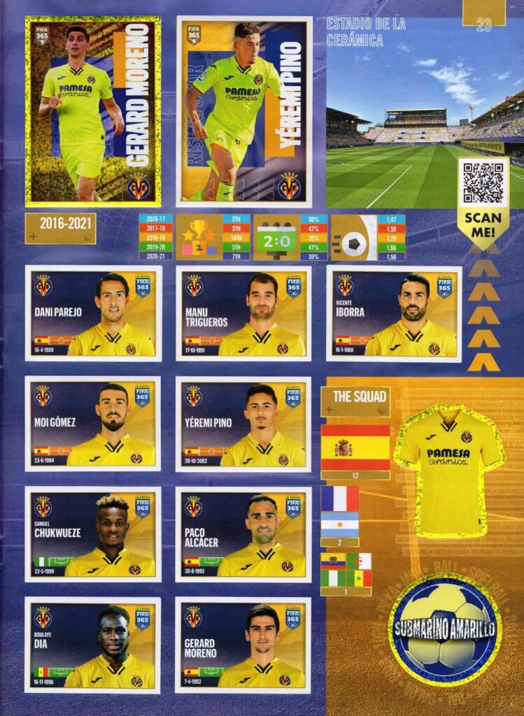 Álbum Panini FIFA 365: 2022 – Stickers | El Saber 21